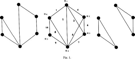 Figure 1 From Generating All Cycles Chordless Cycles And Hamiltonian