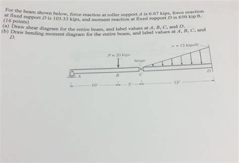 Solved Classify The Structure Below Indicate If Stable Chegg Com