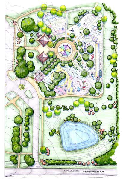 نحوه تحلیل سایت بزرگترین سایت تخصصی معماری