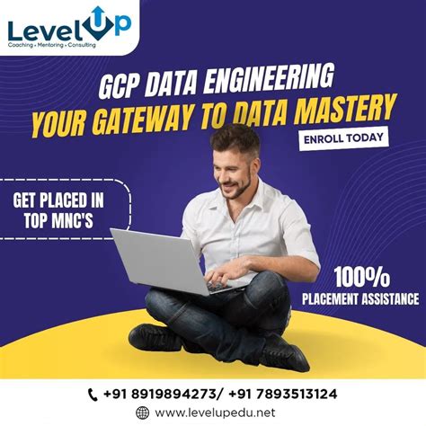 Levelup On Linkedin Levelup Gcpdataengineering Gcp Learnsoftware