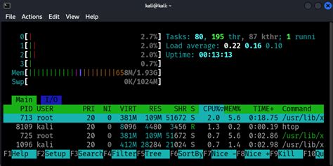How To Check Swap Space In Linux Geeksforgeeks