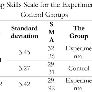 The Pre Application Of The Inference And Download Scientific Diagram