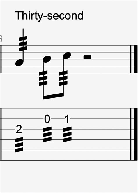 Tremolo On Tab Staff Placed Regarding To The Position On Standard Staff · Issue 18857