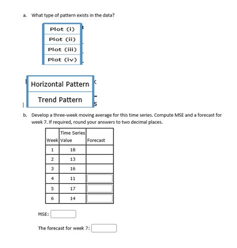 Solved Problem 6 05 Consider The Following Time Series Data