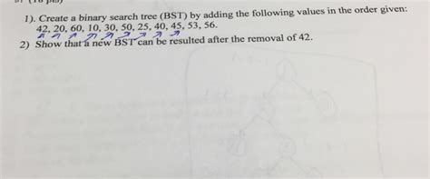 Solved Create A Binary Search Tree Bst By Adding He