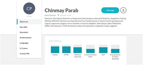 Chinmay Parab Online Resume Craftmycv