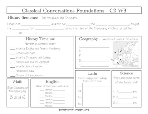 Homeschooling With A Classical Twist Cycle 2 Week 3 Review Sheets