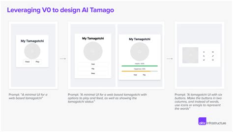 How Generative AI Is Remaking UI UX Design Andreessen Horowitz