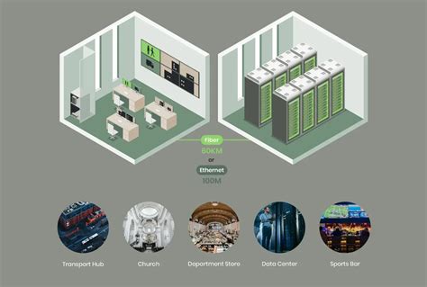 K HDMI Over IP Encoder Decoder KVM USB RS IR Audio Over IP TAA Compliant SC T Supply