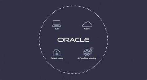 Argus Oracle Saudi Arabia