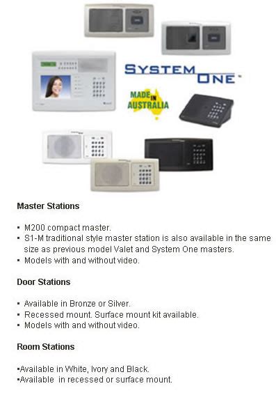 Valet Intercom Spare Parts