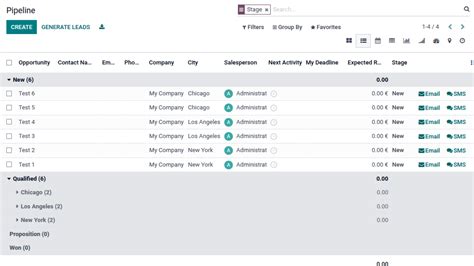 Conditional Subgrouping Module With Odoos Native Multi Level Grouping Support