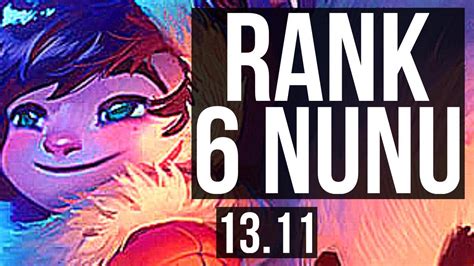 Nunu Vs Kindred Jng 609 Rank 6 Nunu 17m Mastery 700 Games
