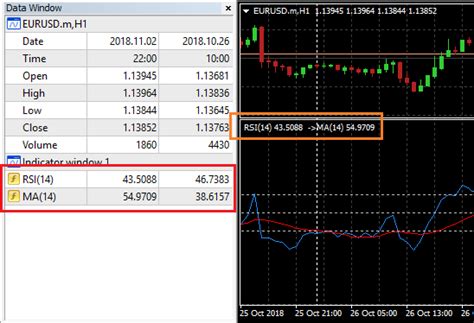 Moving Average Of Rsi Moving Average Of Oscillator Osma General Mql5 Programming Forum