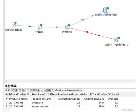 第五章kettle(数据规范化处理)kettel读取pdf文件 Csdn博客 第五章kettle(数据规范化处理)kettel读取pdf文件 Csdn博客