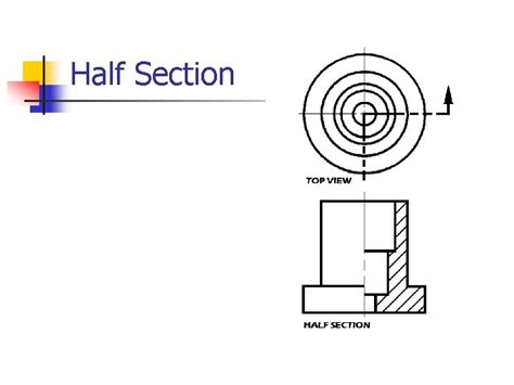 drawing section views what is a section view
