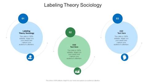 Labeling Theory Sociology Powerpoint Templates Slides And Graphics