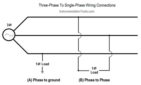 Three Phase Power Circuit Diagram