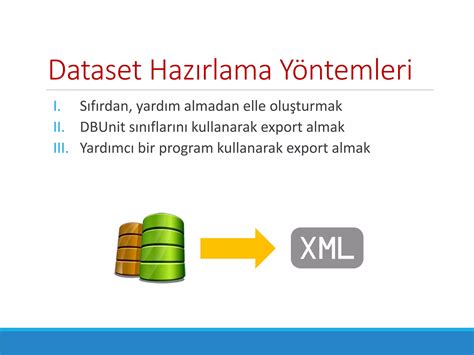 Dbunit Ve Jailer Ile Test Verisi Hazırlamak Ppt
