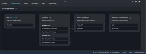Devanshu Nagpal On Linkedin Continouslearning Learninginpublic Tryhackme Cybersecurity