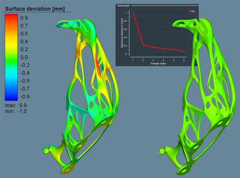 Simufact Additive Intelligent Engineering