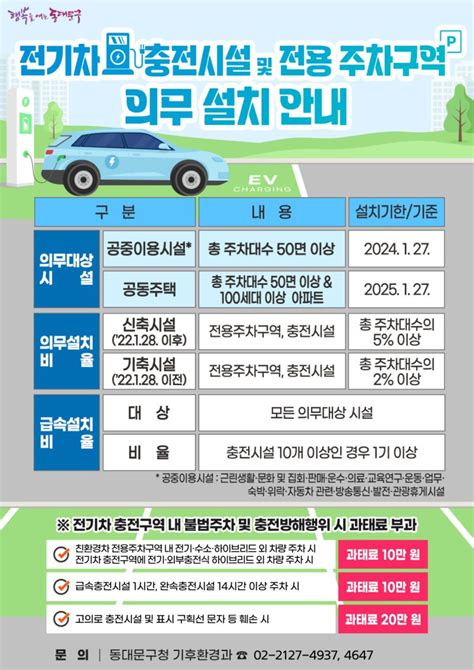 공동주택아파트의 전기차 충전기 설치 의무의 법적 근거와 기준