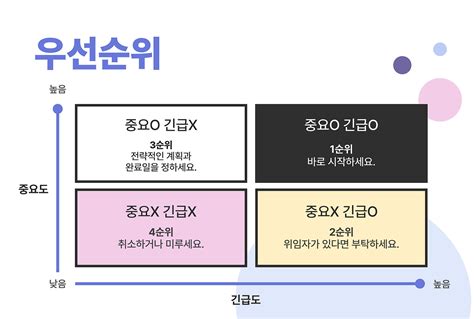 ⏰ 효율적인 일정관리를 위한 관리 방법 및 유형별 프로젝트 스케줄 양식 추천