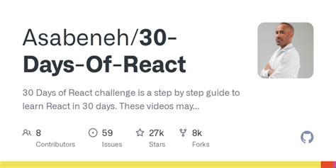 Maruf Ahmed On Linkedin Github Asabeneh30 Days Of React 30 Days Of React Challenge Is A Step