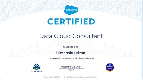 Himanshu Virani On Linkedin Salesforce Datacloud Certification Trailhead