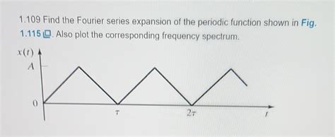 Solved 1 109 Find The Fourier Series Expansion Of The