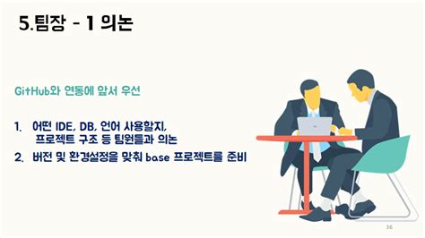 Github Devaoneclipse Github Coraboration Tutorial 🍒 초심자를 위한 Github