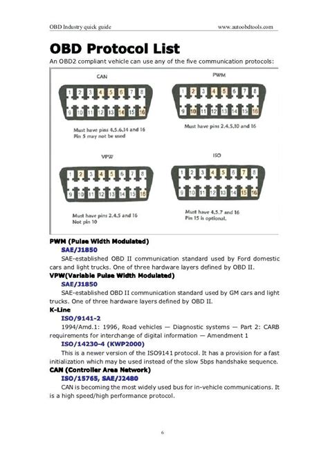 car to arduino communication can bus sniffing and broadcasting with