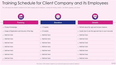 Top 10 Os Ppt Powerpoint Presentation Templates In 2025