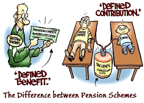 Pension Pensions A Defined Benefit Scheme Is Like A Special Savings