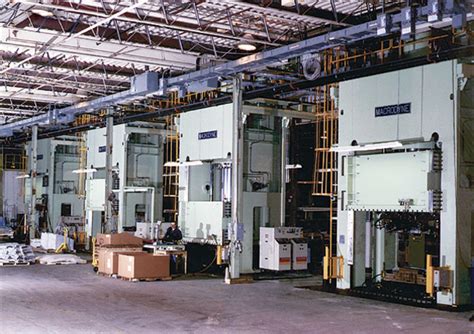 Bulge Press Composite Press Macrodyne