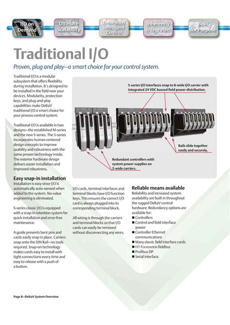 Delta V Control System Overview PDF