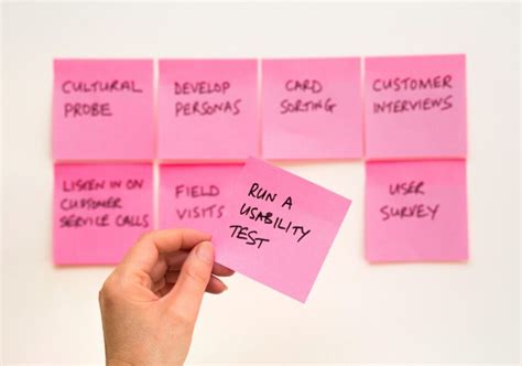 The Funnel Technique In User Interviews Uxbold