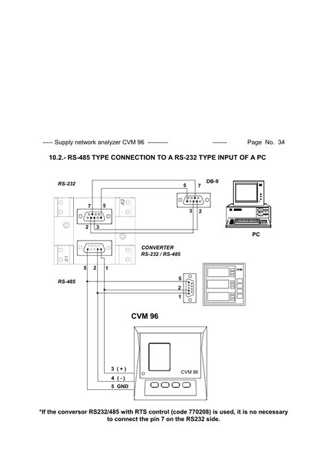 Cvm CIRCUTOR CVM Series User Manual Page Original Mode