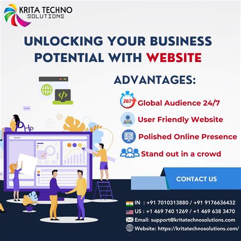 Krita Technosolutions Inc On Linkedin Websitedevelopment Websitedesignanddevelopment