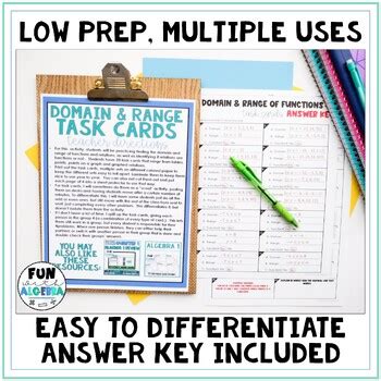 Domain Range Task Card Activity By Fun With Algebra TpT