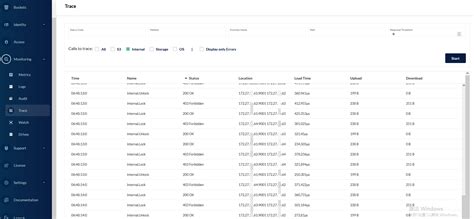 Distributed Minio Error Logs · Issue 14439 · Miniominio · Github
