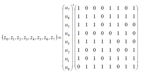Binary Change Of Basis In C C Stack Overflow