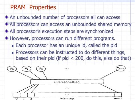Ppt Pram Model For Parallel Computation Powerpoint Presentation Free Download Id 4072778