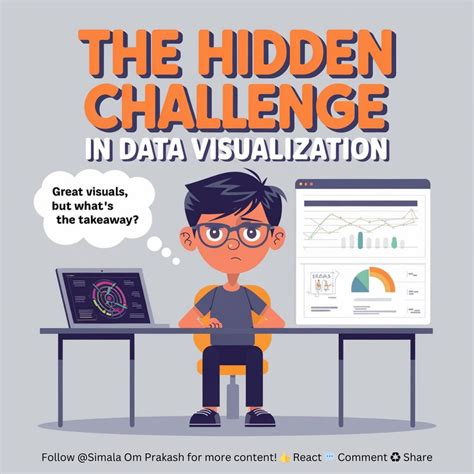 simala om prakash on linkedin 𝗧𝗵𝗲 𝗛𝗶𝗱𝗱𝗲𝗻 𝗖𝗵𝗮𝗹𝗹𝗲𝗻𝗴𝗲 𝗶𝗻 𝗗𝗮𝘁𝗮… 22 comments