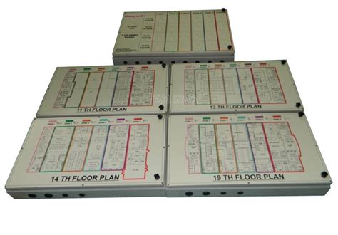 Mimic Panels Mozaic Display Mimic Desks