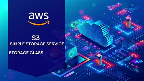 Aws Iam Roles And Federation Web Identitysaml 20 Simplified — For