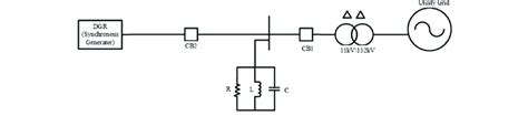IEEE 1547 Standard Test System Download Scientific Diagram