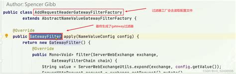Springcloud微服务架构（eureka、nacos、ribbon、feign、gateway等组件的详细介绍和使用）spring Cloud微服务组件 Csdn博客