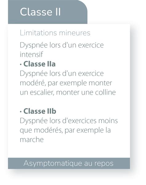Classification Fonctionnelle De La New York Heart Association La Classification Nyha Medical