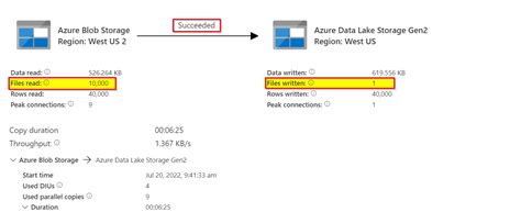 What Is The Maximum Number Of Csv Files I Can Merge Into One File On